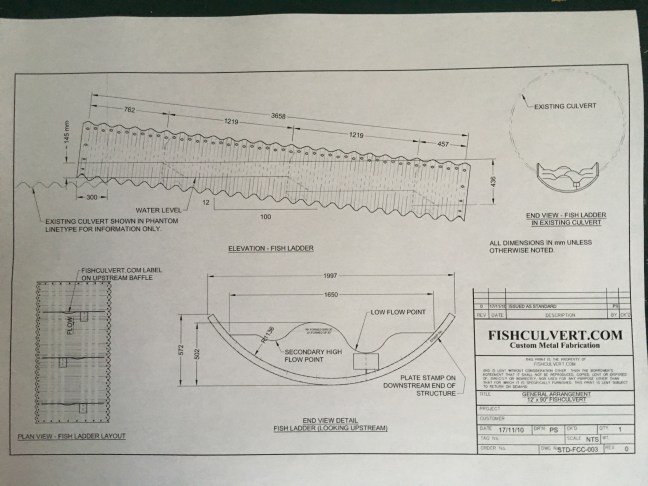 Large FISHCULVERT Flume – FISH CULVERT COULOIR POUR POISSON